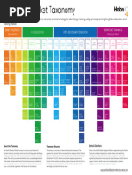 Standard 1 Mathematics 100 Questions | PDF | Shape | Rectangle