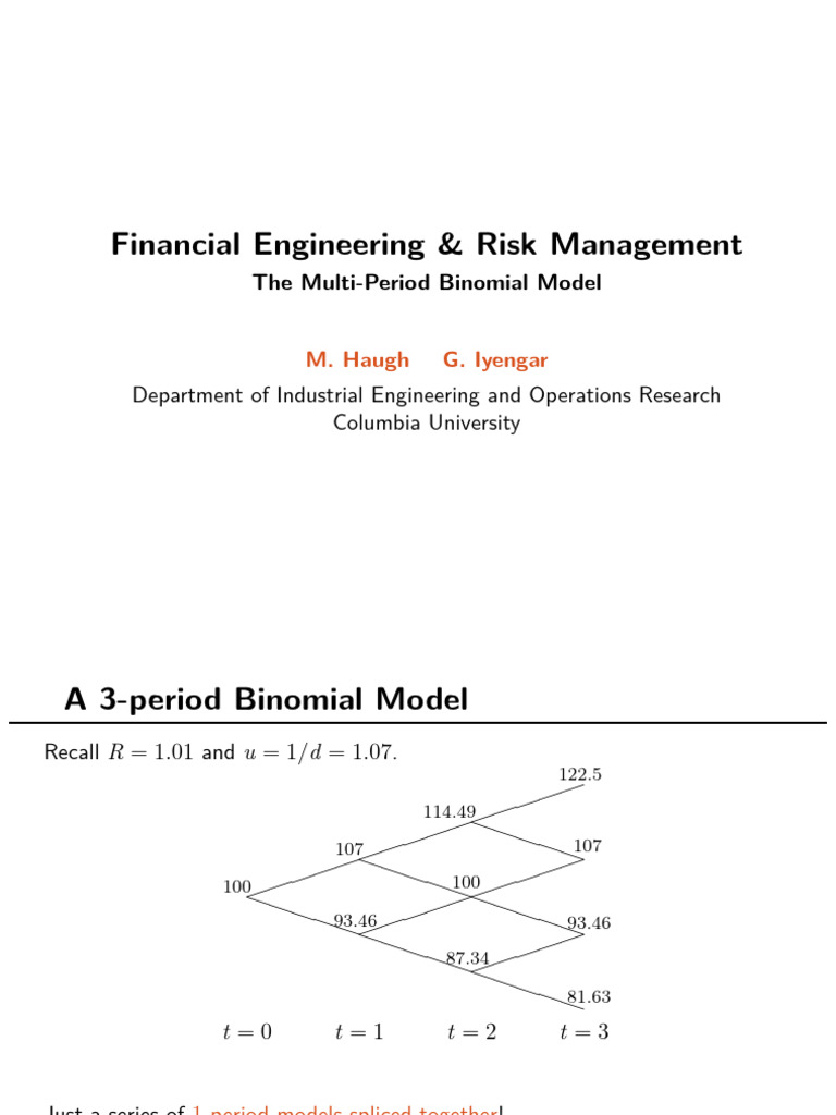The Multi - Period Binomial Model | PDF | Option (Finance) | Private Sector