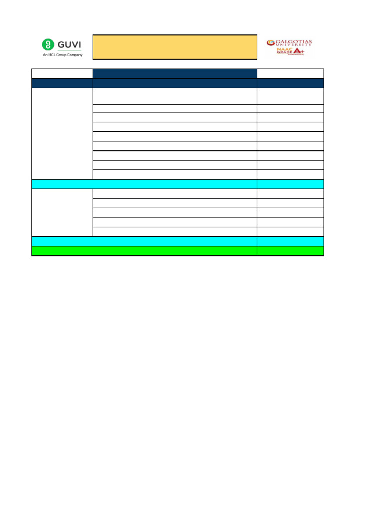 Data Visualization Project Marking Rubric - 4th Semester 2027 Passout Galgotias University | PDF