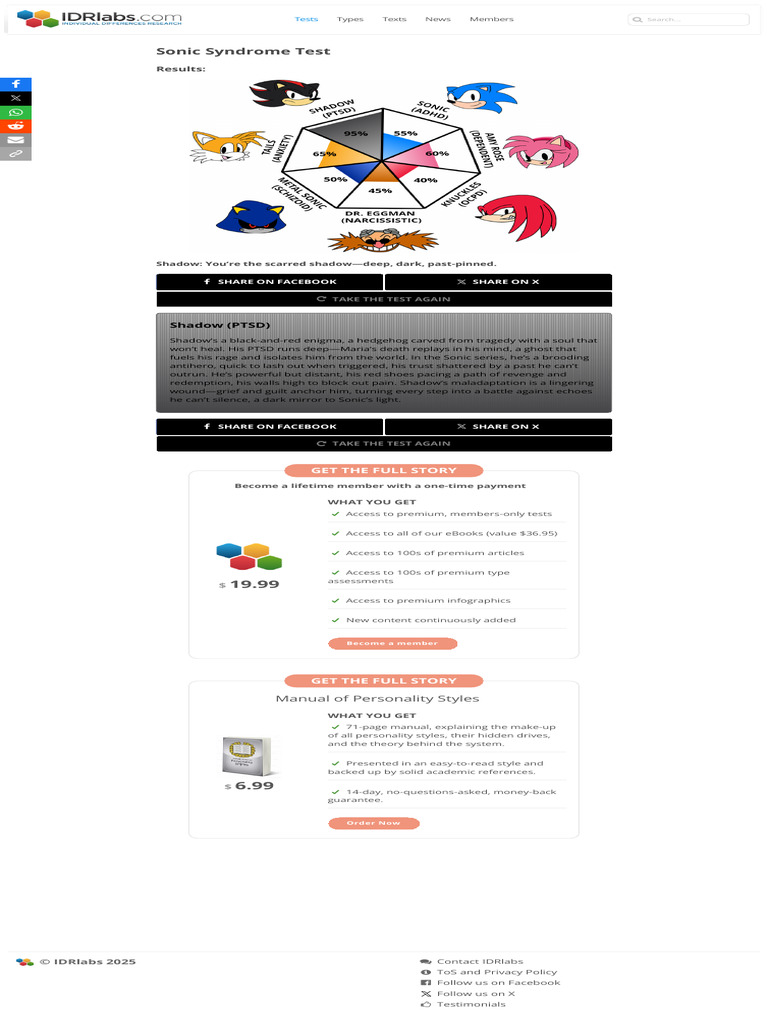 Sonic Syndrome Test Results Explained | PDF