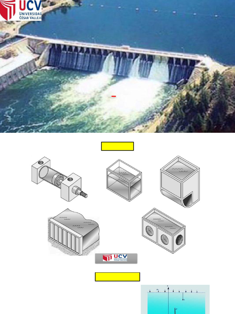Tema 04 - Fuerzas Hidrostáticas Sobre Superficies Planas | PDF | Presión | Fuerza