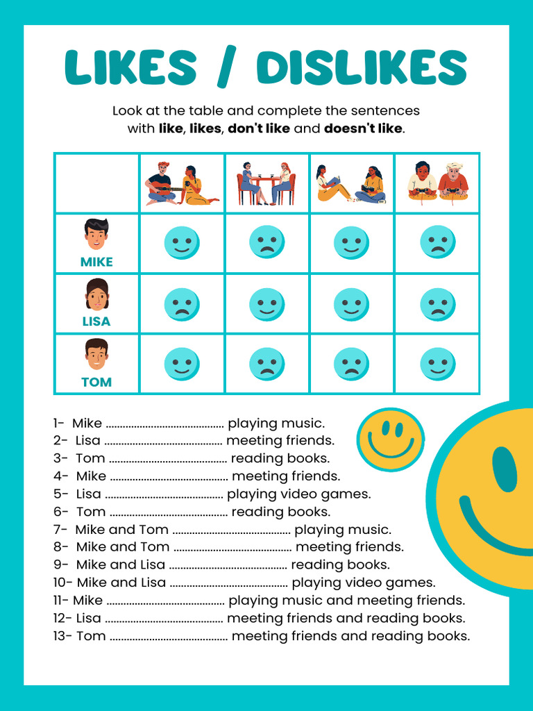 Likes Dislikes Turquoise White English Grammar Worksheet | PDF