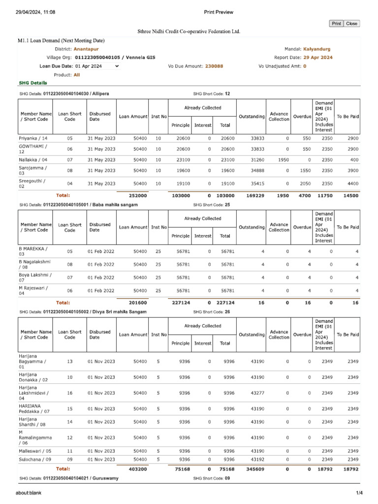 Vennala Vo April Month DCB | PDF