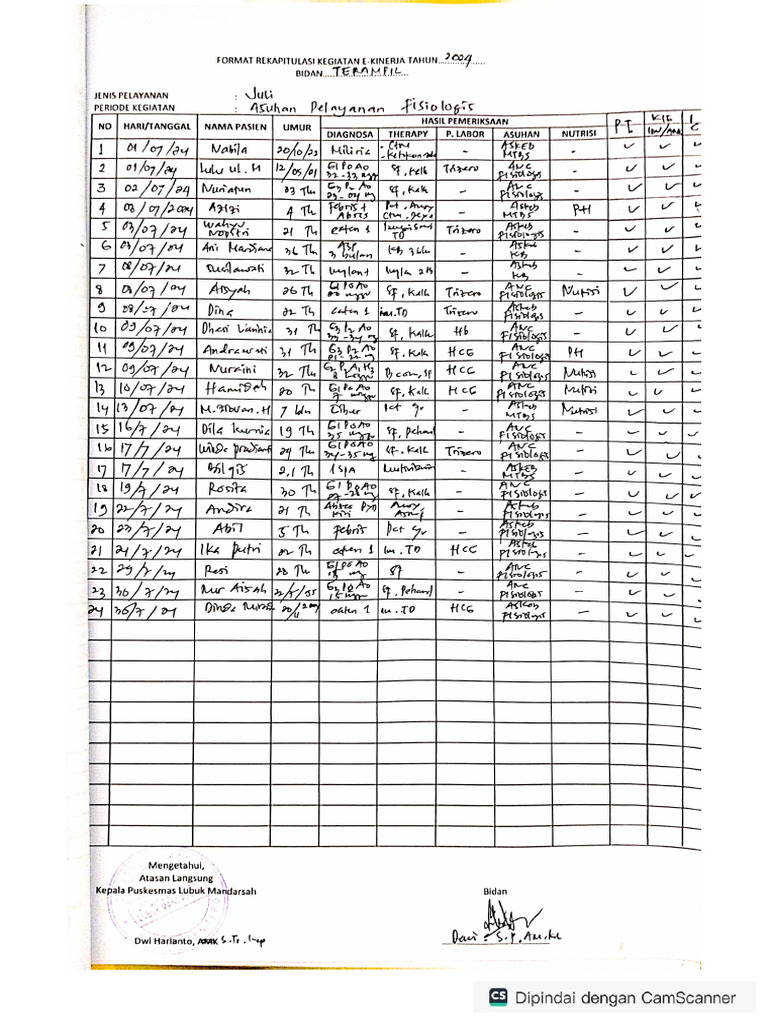 Askeb Fisiologis Juli 2024 | PDF