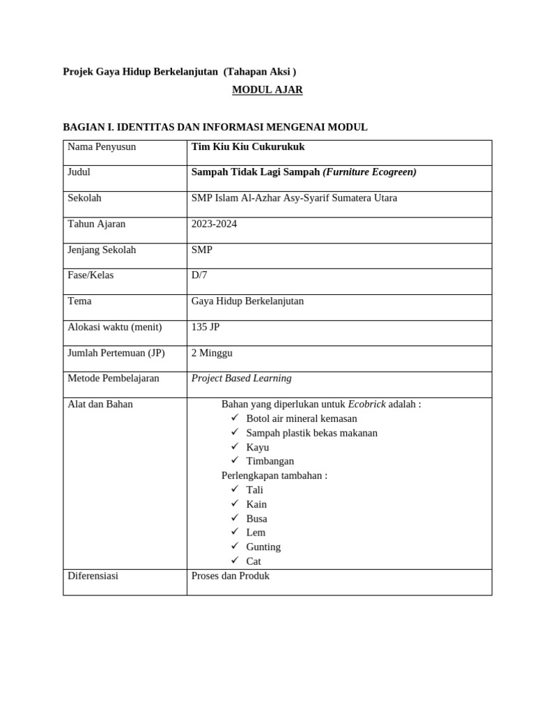 Modul Ajar Projek Cukurukuk | PDF