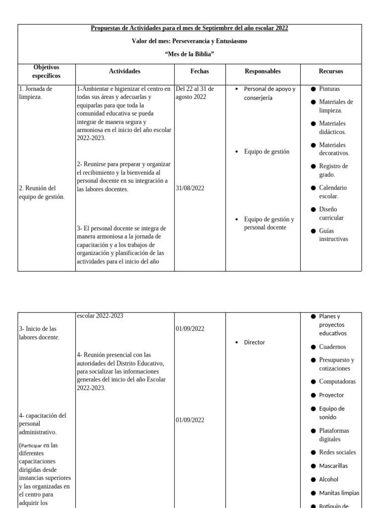 PAA Plan Anual de Actividades 2022 2023 | PDF | Maestros | Pedagogía