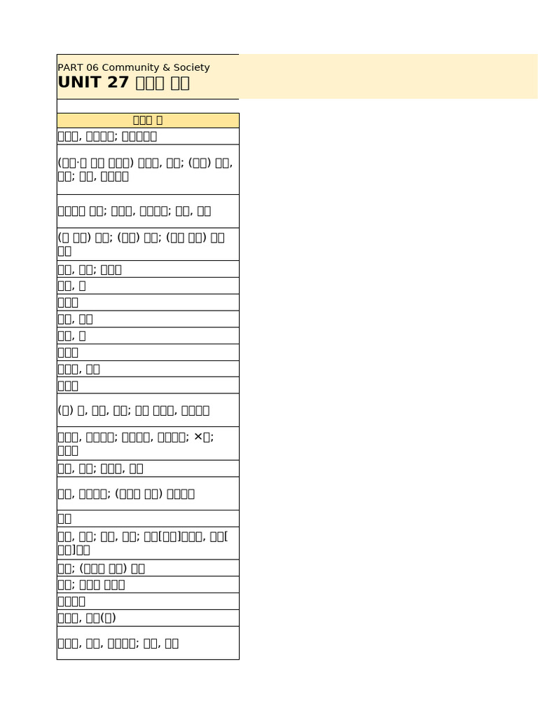 중학어휘끝 필수 Unit27 어휘테스트 한영 | PDF