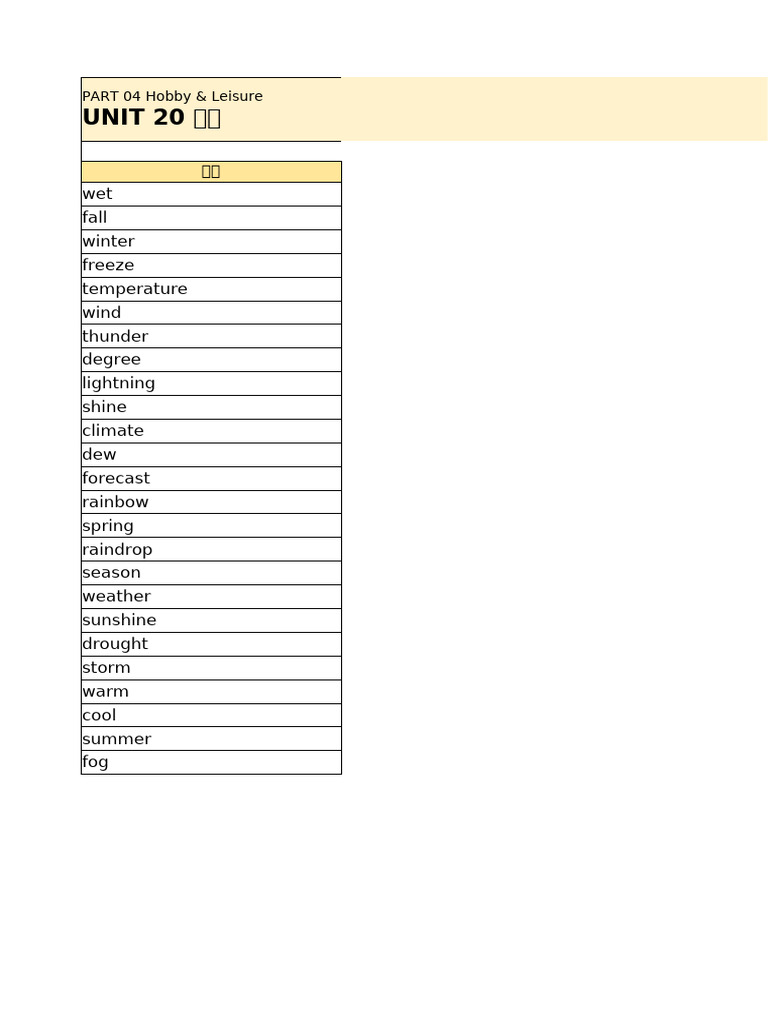 중학어휘끝 필수 Unit20 어휘테스트 영한 | PDF