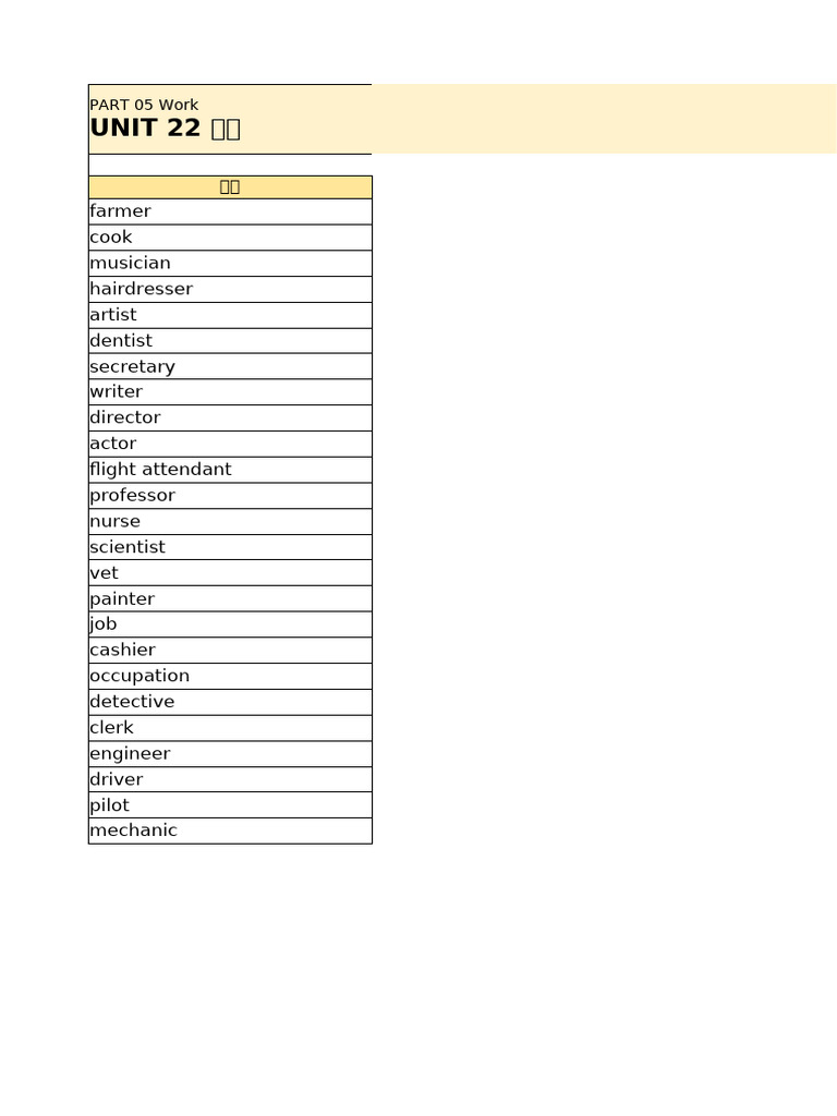 중학어휘끝_필수_Unit22_어휘테스트_영한 | PDF
