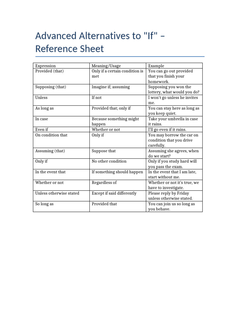 Printable Advanced Conditionals Corrected | PDF