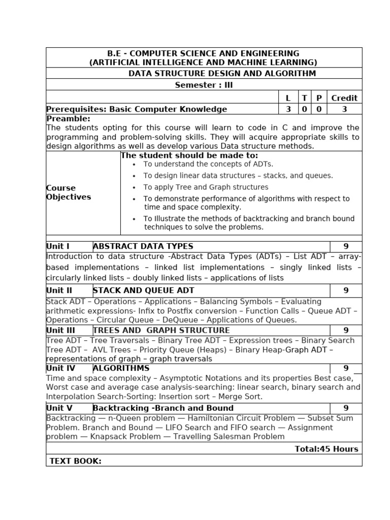dsda sysllabus | PDF | Queue (Abstract Data Type) | Algorithms