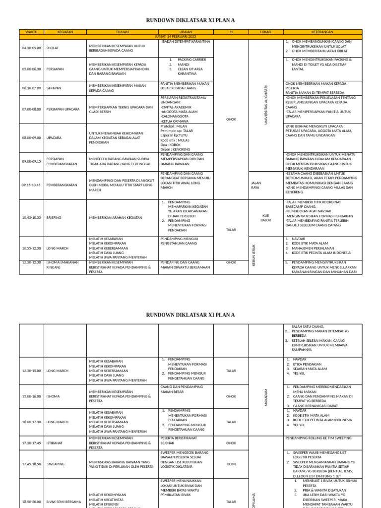 01.RUNDOWN DIKLATSAR XI PLAN A FIXS | PDF