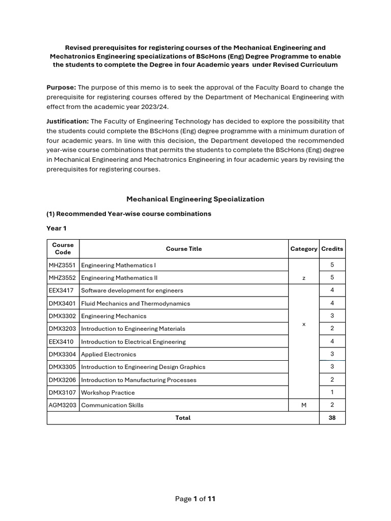 Memo 413-03 Mechanical & Mechatronics Engineering | PDF | Engineering ...