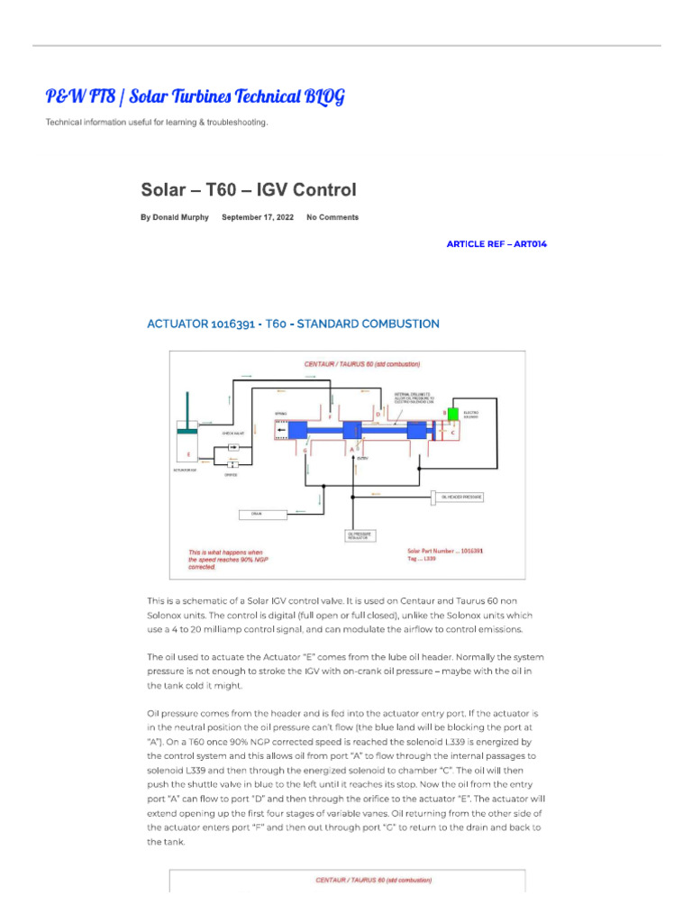 Solar T60 IGV Control | PDF