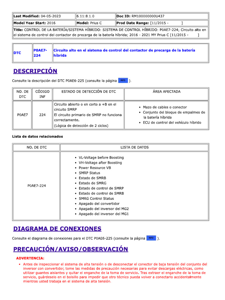 Prius Queretaro - 250412 - 094621 | PDF