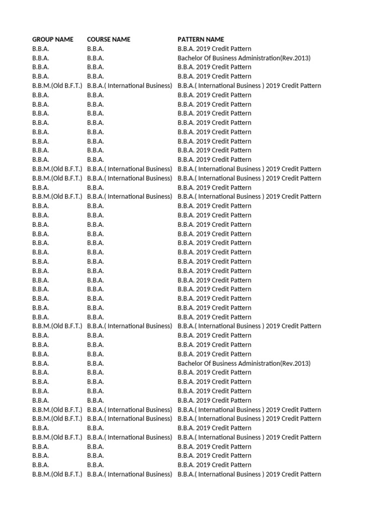 Pune University Final Year BBA 2021 21 Batch Samples 1 | PDF | Educational Stages | Academic Degree