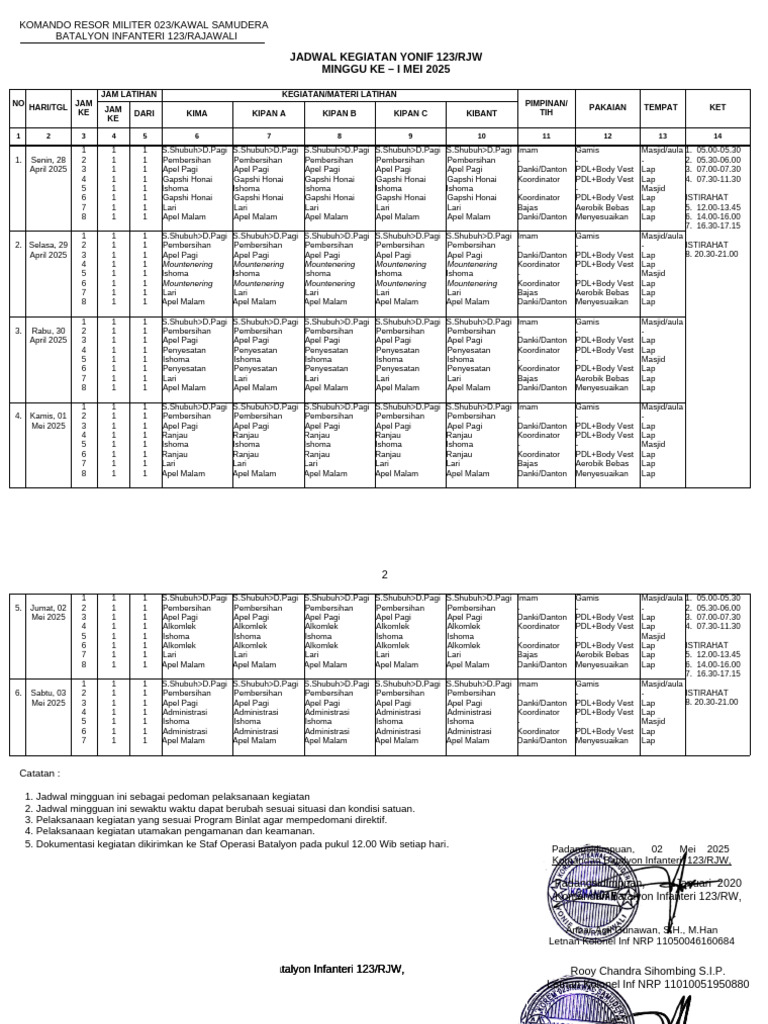 Jadwal minggu I Mei 2025 | PDF