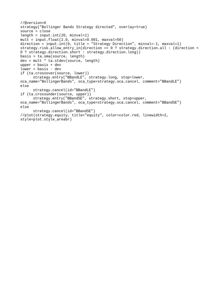 Bollinger Bands Strategy directed (20, 2, 0) | PDF