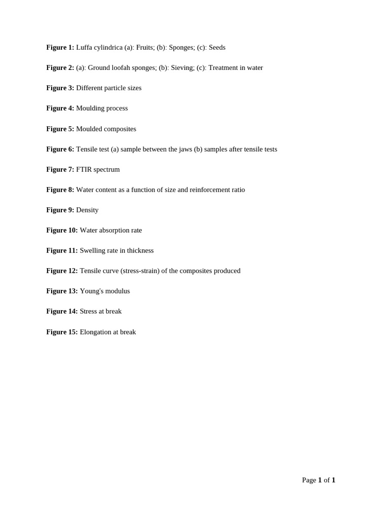 Titles of Figure | PDF