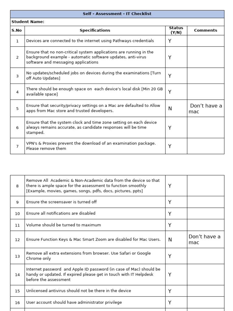 Self Assessment IT Checklist | PDF | Antivirus Software | Mac Os