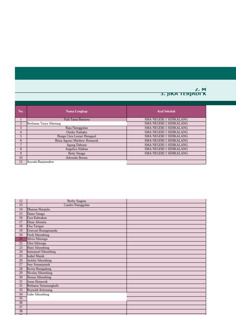 Sse 12 Ips 2 | PDF
