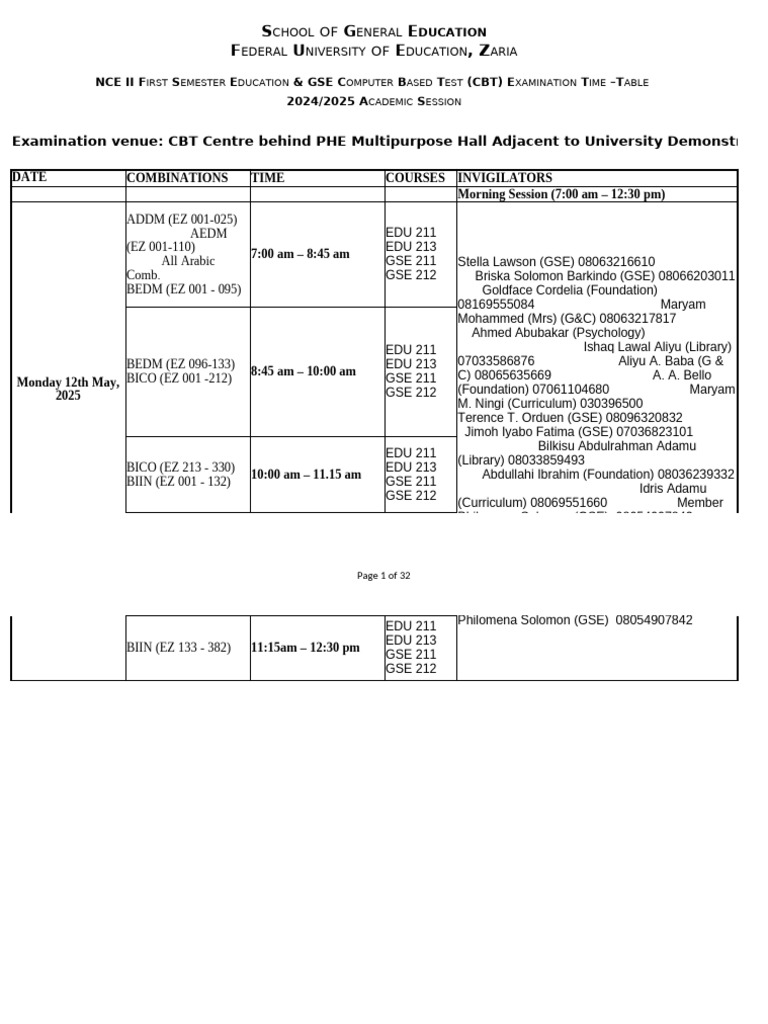 NEW NCE 2 Education & GSE First Semester 2025 CBT Exams TT | PDF