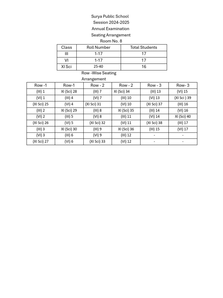 Annual Examination Seating Arrangement Session 24-25 | PDF