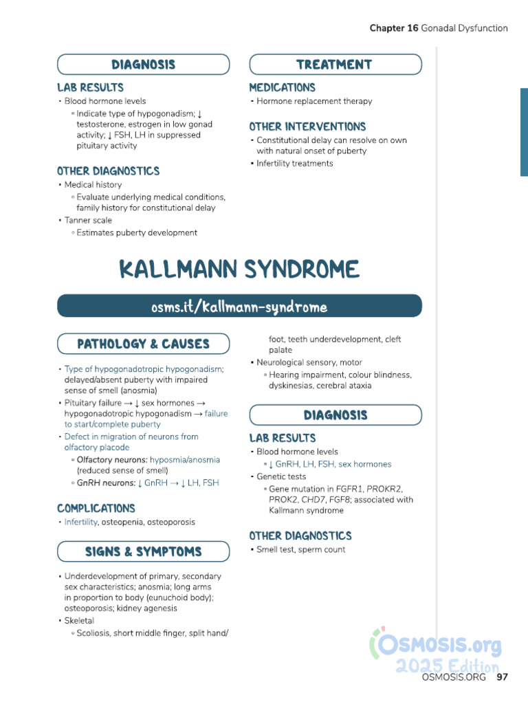 Gonadal dysfunction Notes | PDF