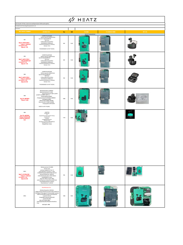 Heatz Bluetooth Earbuds and Prices | PDF | Electrical Engineering ...