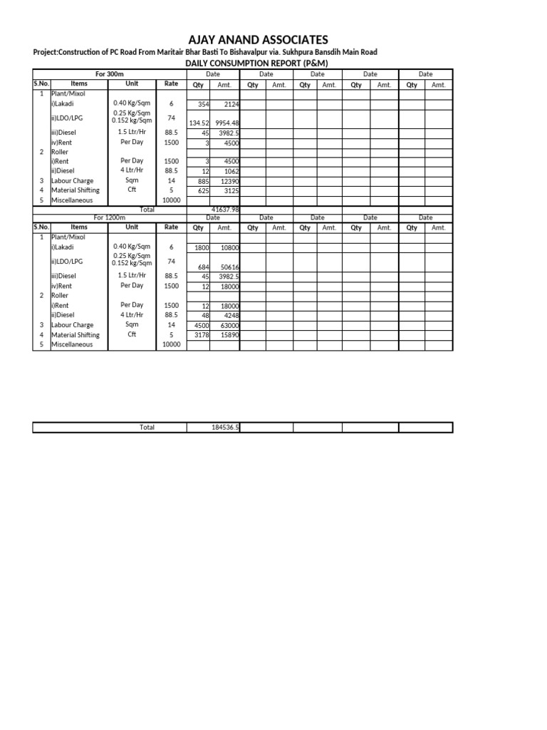 Daily Material Consumption Report | PDF | Building Materials | Floors