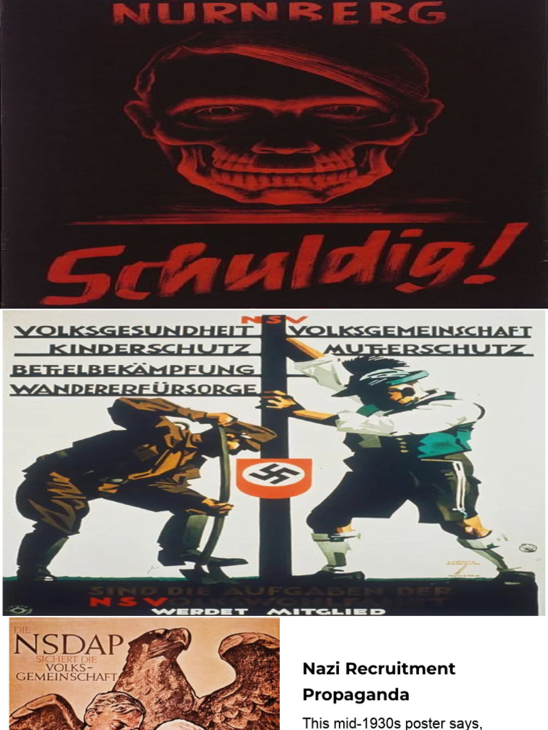 Nazi Party Propaganda Materials | PDF