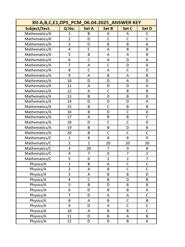 Xii-A, B, C, E1, DPS - PCM - 06.04.2025 - Answer Key | PDF | Physics ...