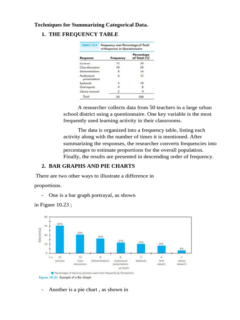 Chapter10 Techniques For Summarizing Categorical Data | PDF | Categorical Variable