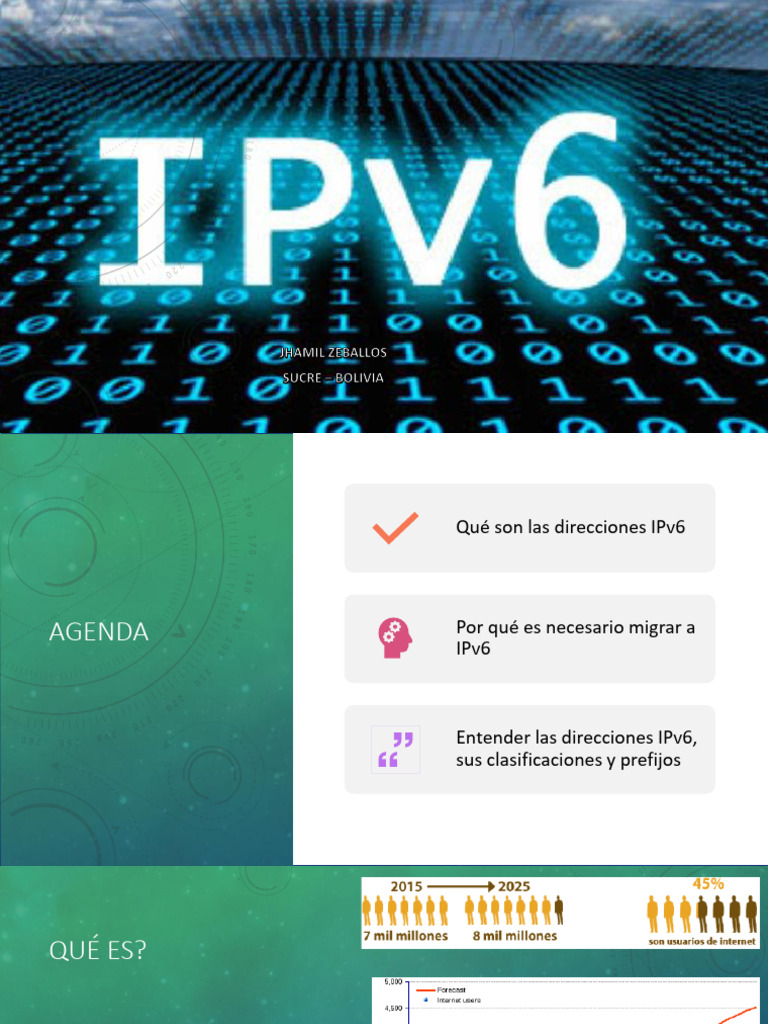 Tema 1 - Capa de Red - IPv6 | PDF | Yo Pv6 | Protocolos de comunicaciones