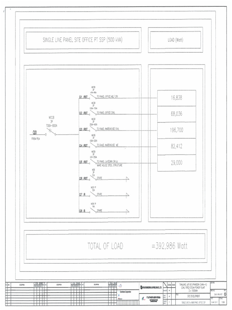 MDP SDP Wiring | PDF