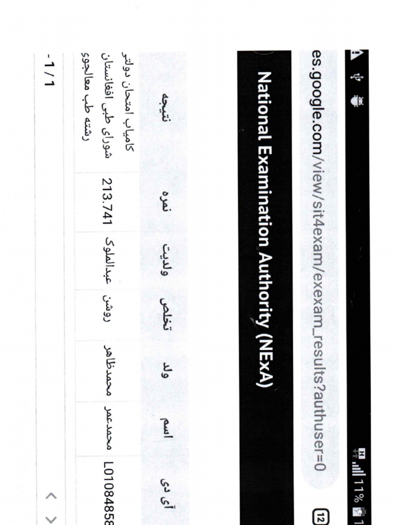 Exit Exam Pass Out Result | PDF