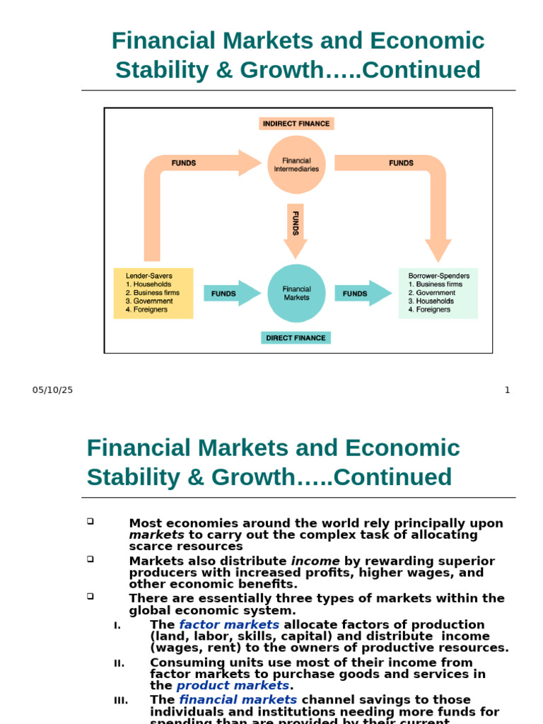 The Impact of Financial Markets On Economic Stability | PDF | Financial ...