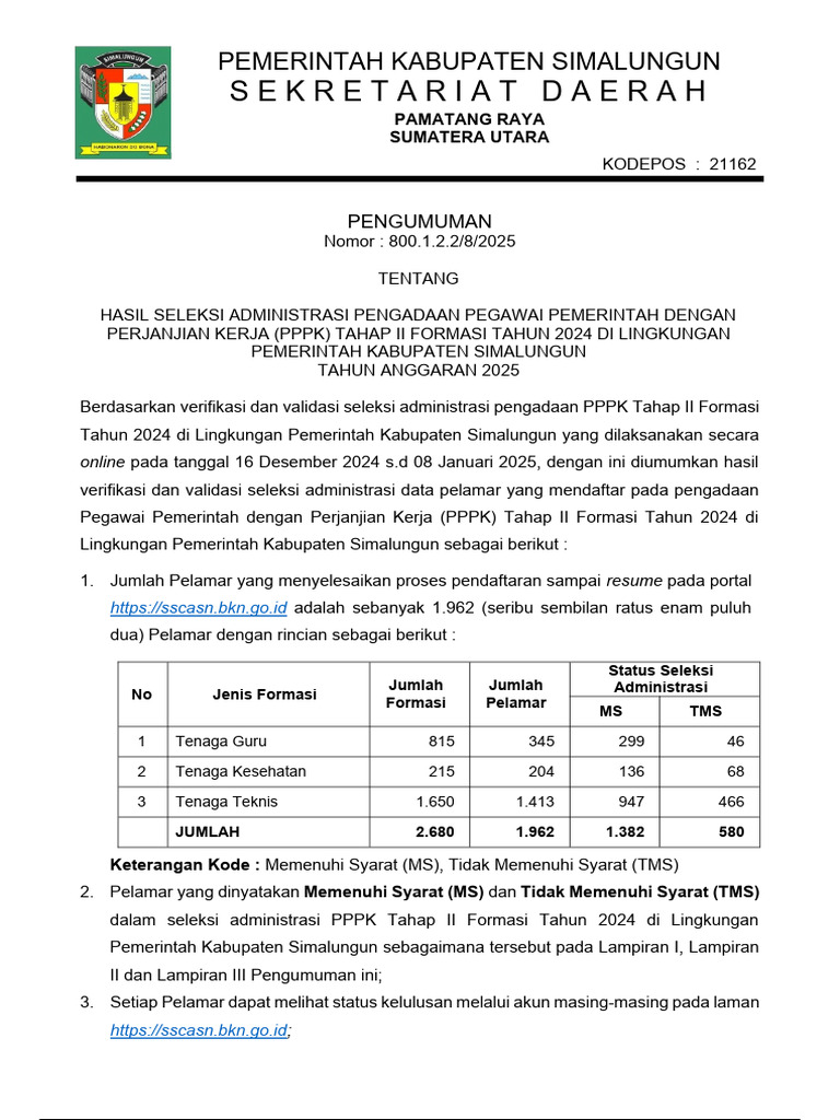 Pengumuman Hasil Seleksi Administrasi PPPK Tahap II Kab. Simalungun Tahun 2024 | PDF