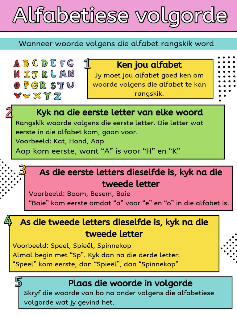 Alfabetiese Volgorde d7vdqn | PDF