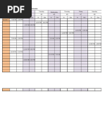 Weekly Shift Schedule Template 2025 | PDF