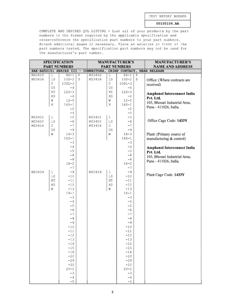 Proposed Part List For Qualification | PDF