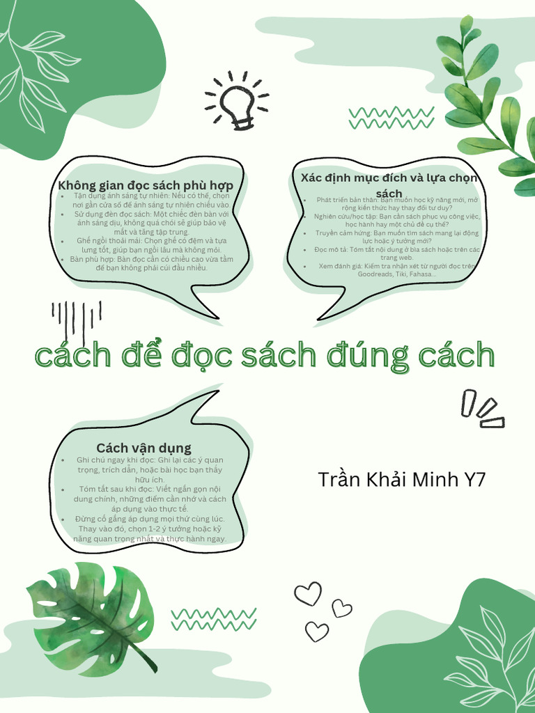 Green Abstract Aesthetic Book Mind Map A4 Document | PDF
