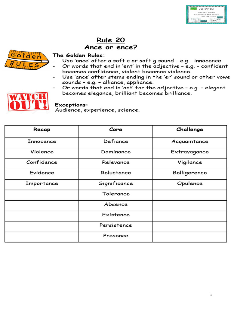 Rule 20 Ance or Ence | PDF