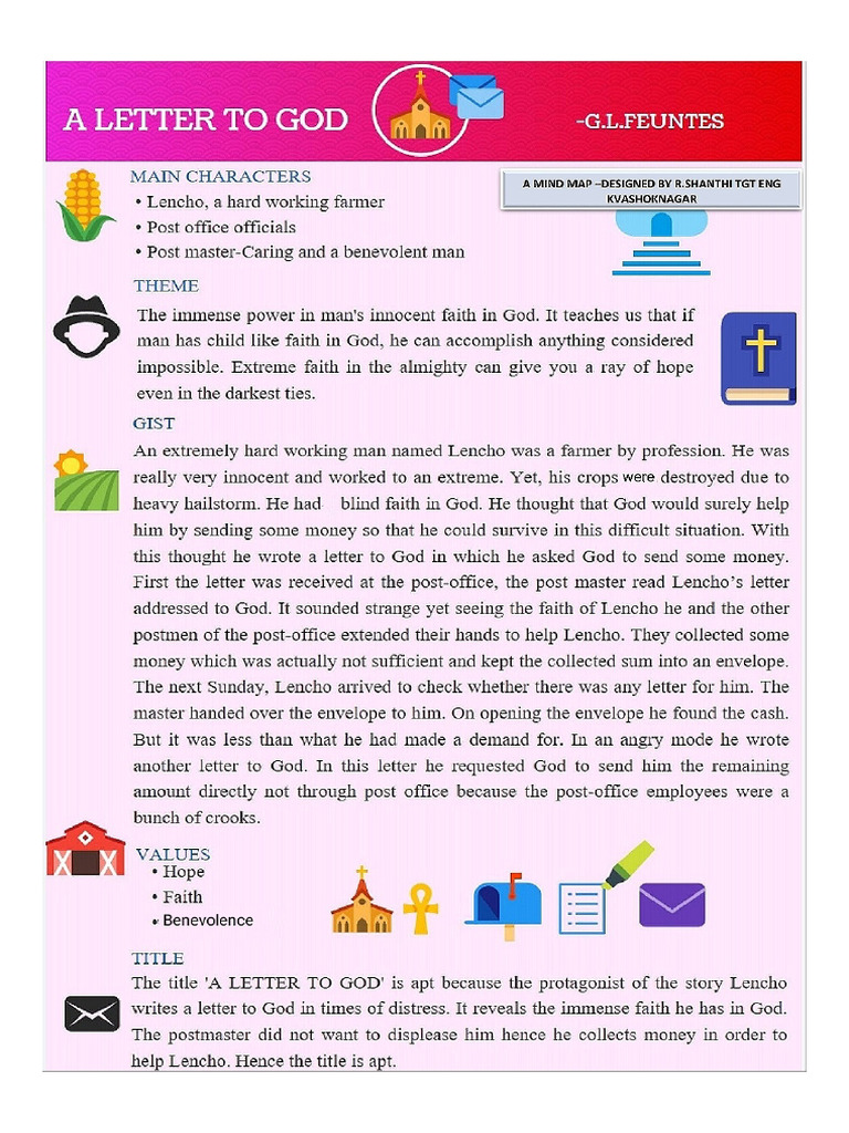 A letter to God mindmap | PDF