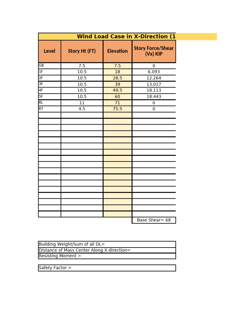 Overturning Check For Building | PDF | Civil Engineering | Structural ...