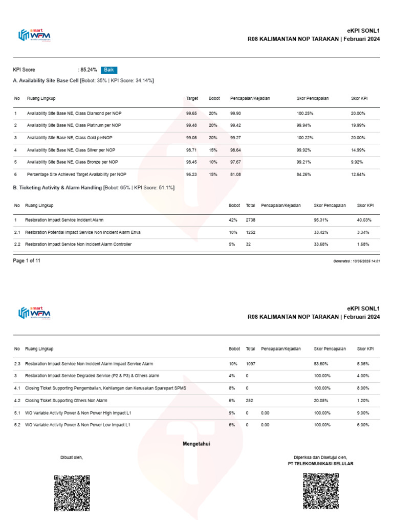 eKPI - SONL1 - NOP TARAKAN - 20242 | PDF
