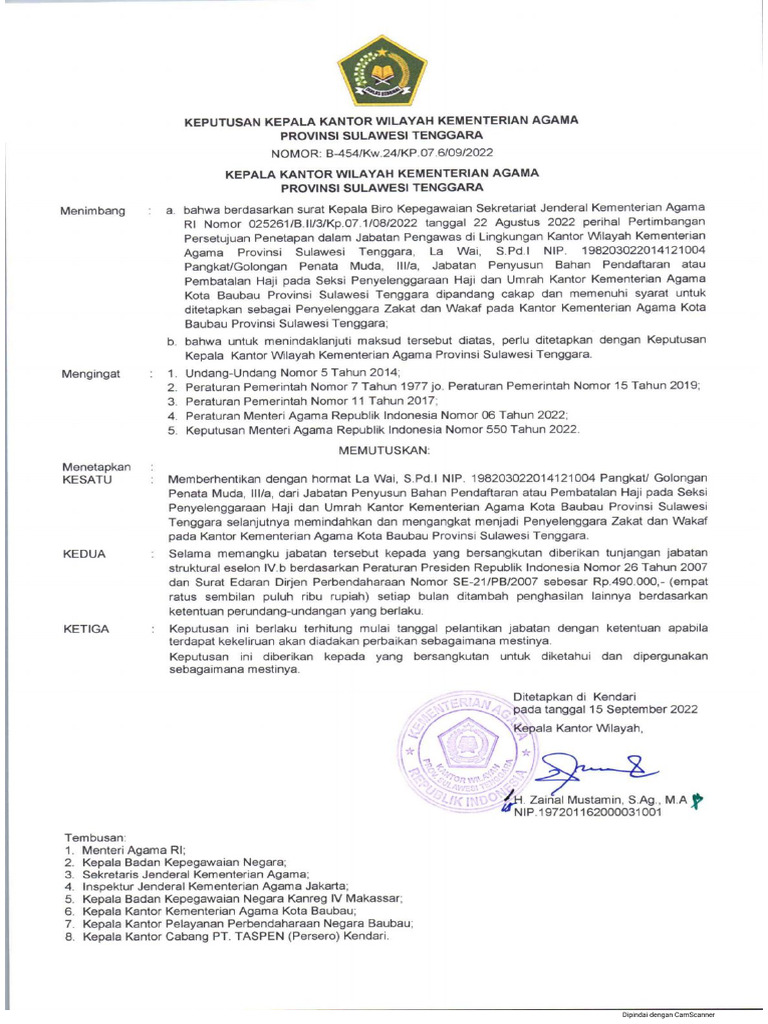 SK Jabatan Pengawas | PDF