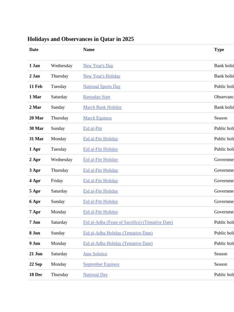 Qatar Public Holidays Calendar 2025 | PDF | Holidays | Calendar