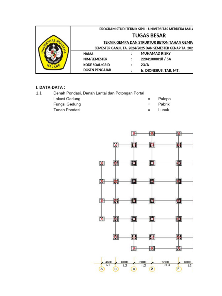 Tubes SBTG Step5 Muhamad Risky 6A 120425 Rev7 | PDF