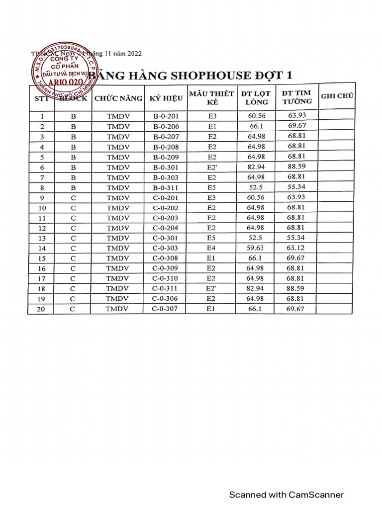 Bang Hang SH Dot 1 | PDF